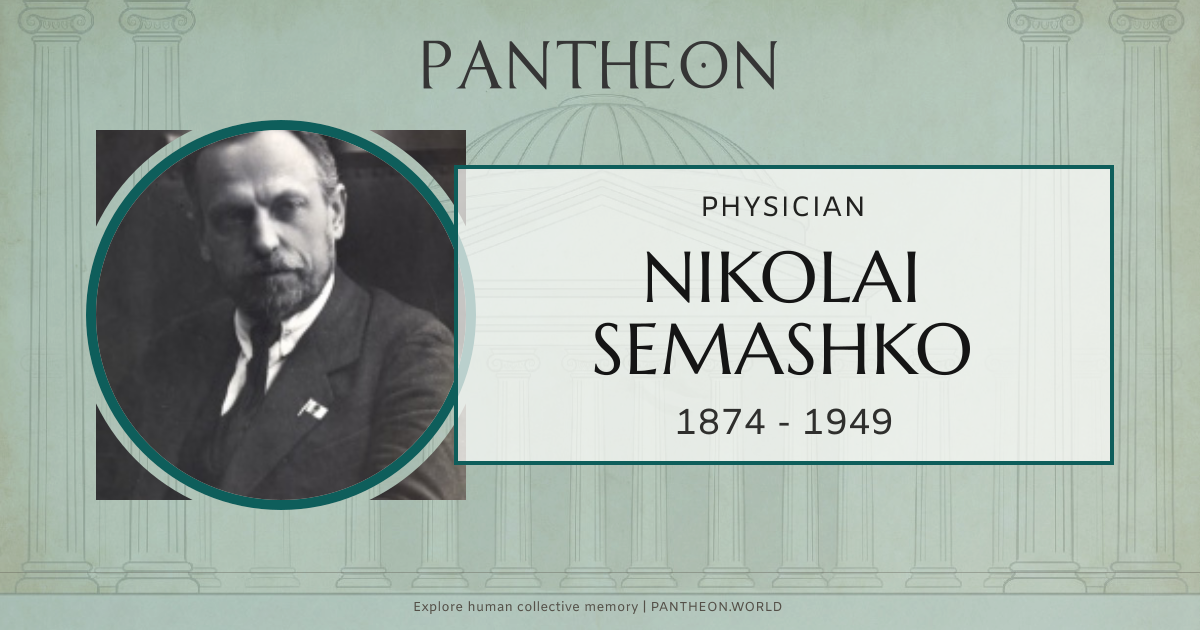 Nikolai Semashko Biography | Pantheon