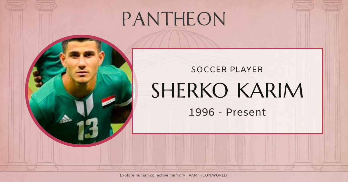 Sherko Karim Biography | Pantheon