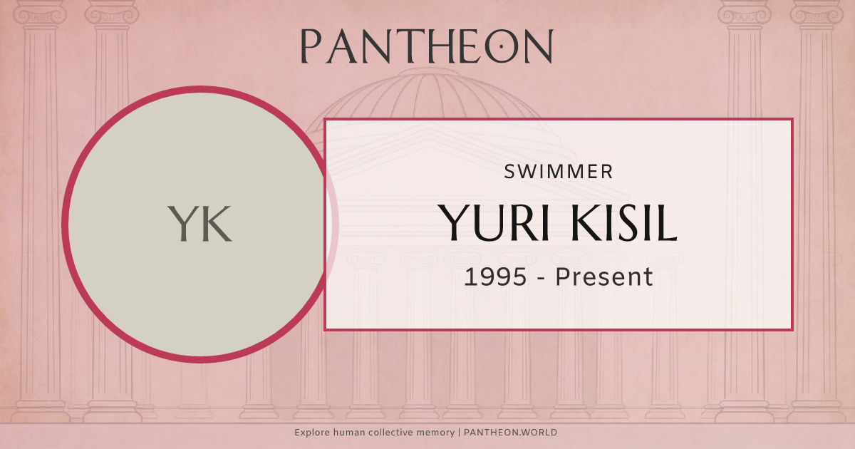 Yuri Kisil Biography | Pantheon