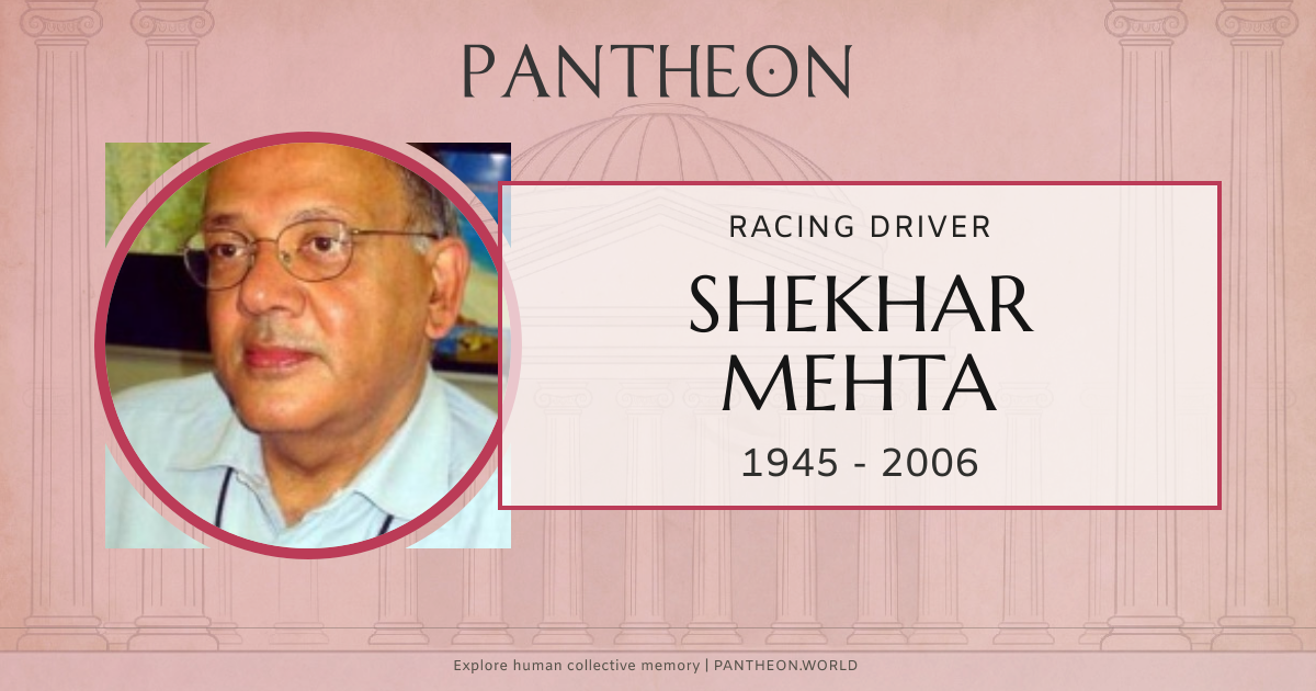 Shekhar Mehta Biography | Pantheon