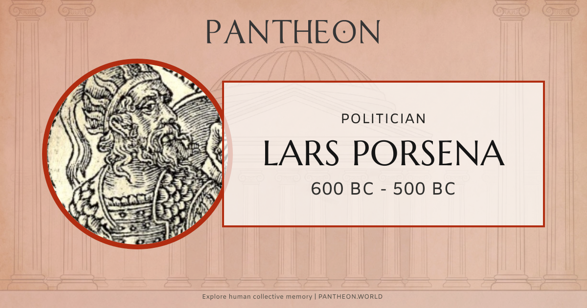 Lars Porsena Biography | Pantheon
