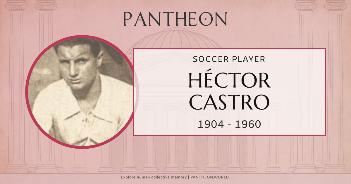 Héctor Castro Biography | Pantheon