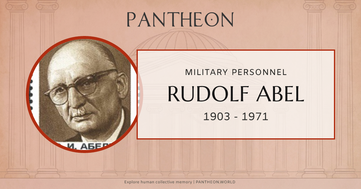 Rudolf Abel Biography | Pantheon