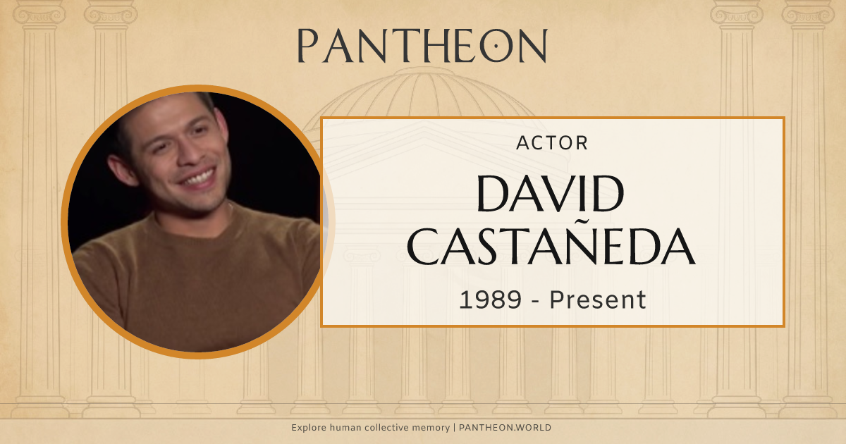 David Castañeda Biography | Pantheon