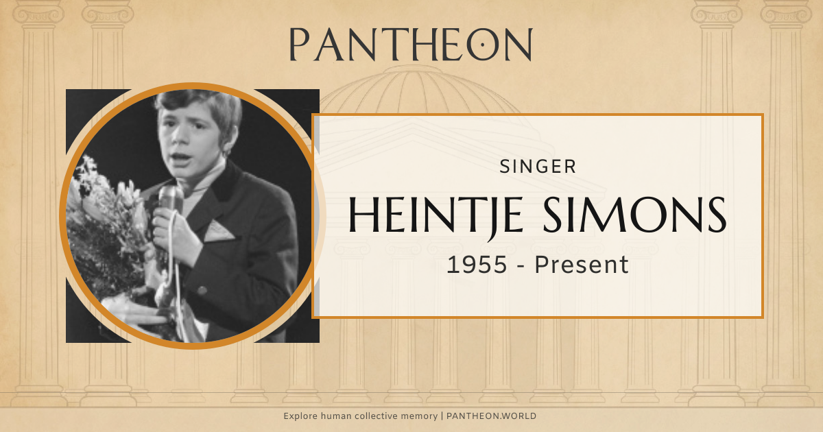 Heintje Simons Biography | Pantheon