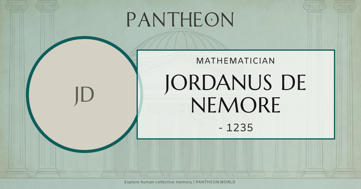 Jordanus de Nemore Biography | Pantheon