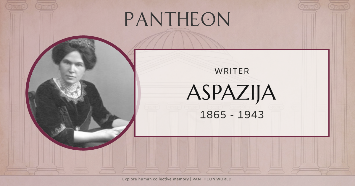 Aspazija Biography | Pantheon