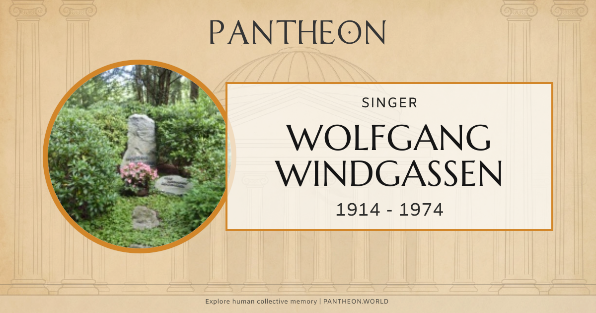 Wolfgang Windgassen Biography | Pantheon