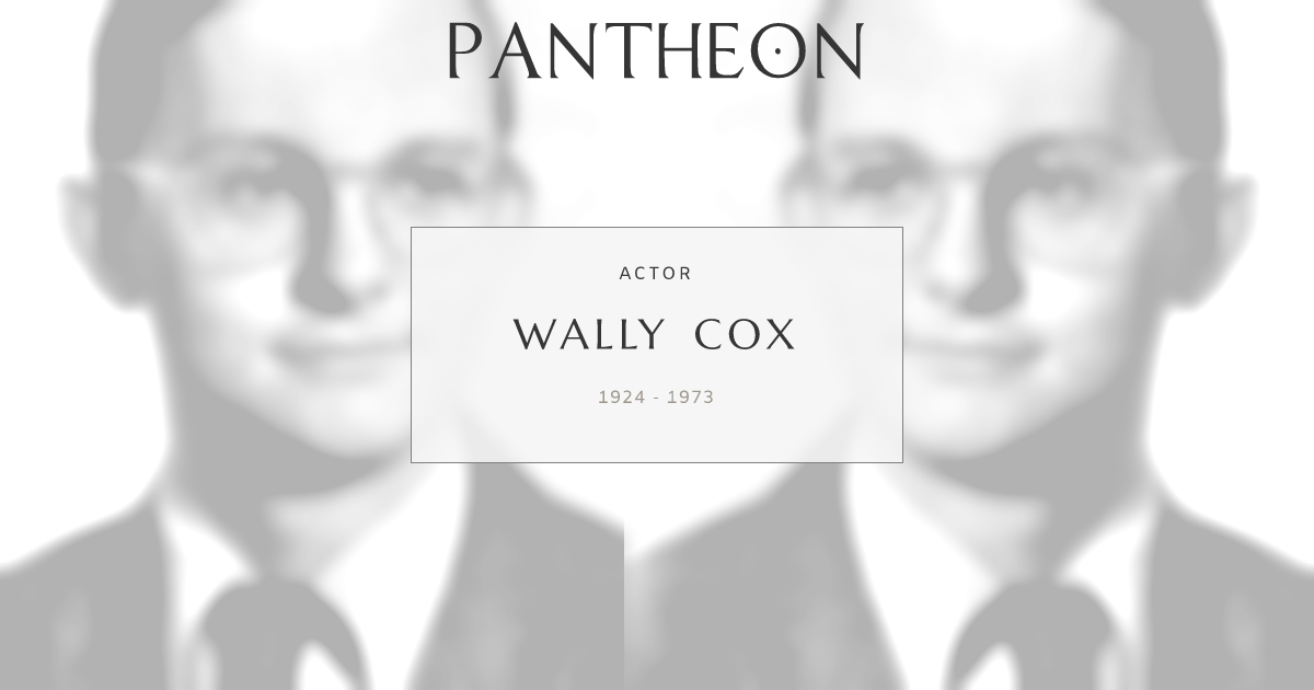 Wally Cox Biography | Pantheon