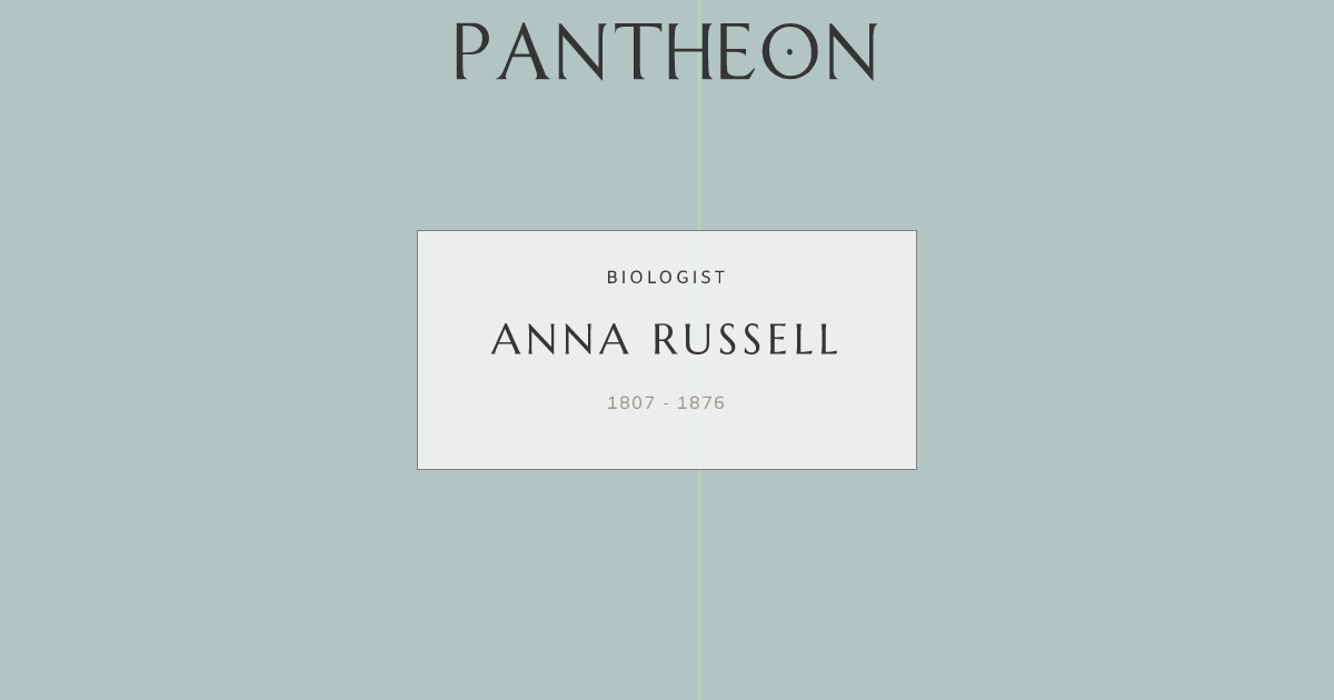 Anna Russell Biography | Pantheon