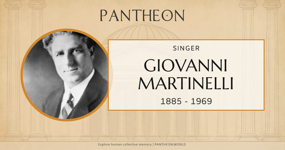 Giovanni Martinelli Biography | Pantheon