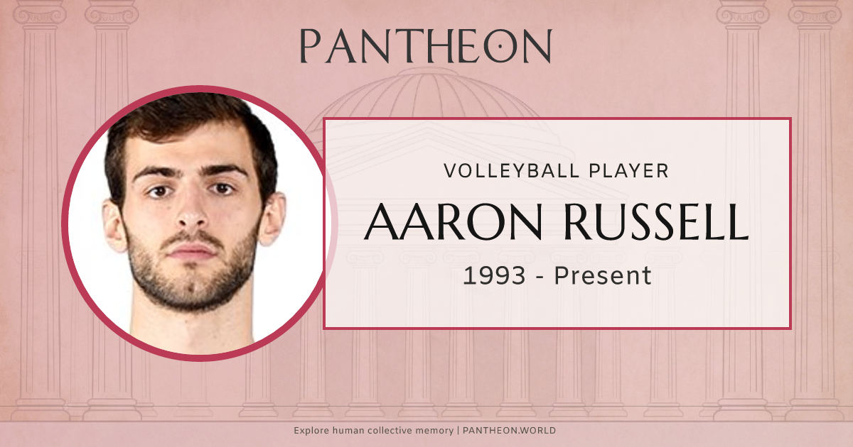 Aaron Russell Biography | Pantheon