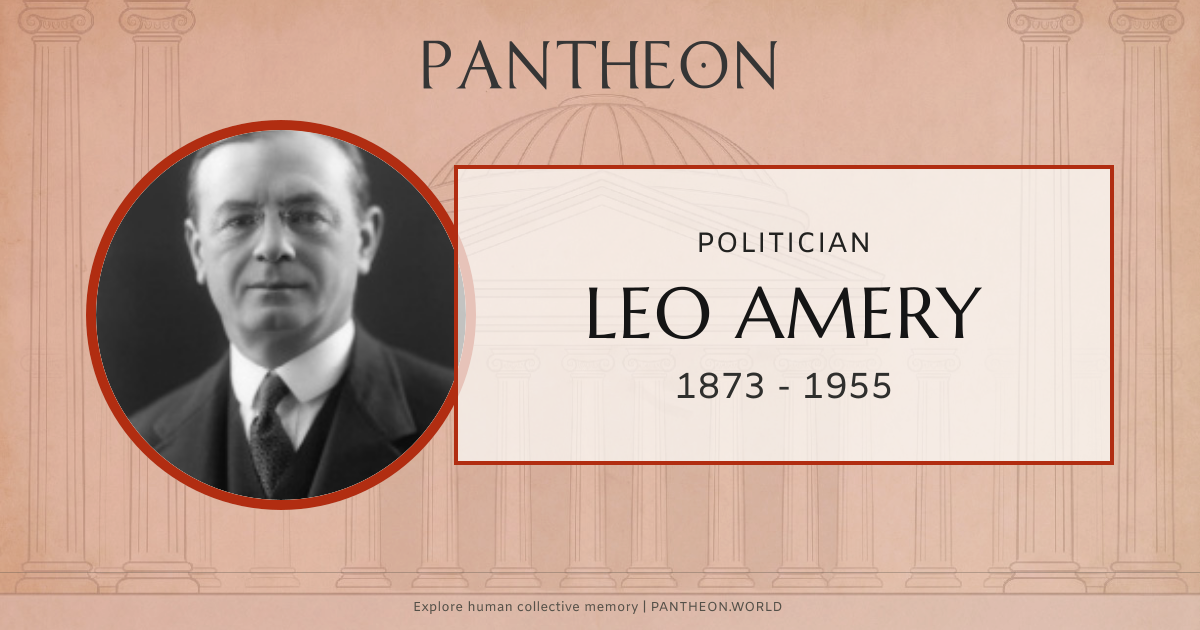 Leo Amery Biography | Pantheon