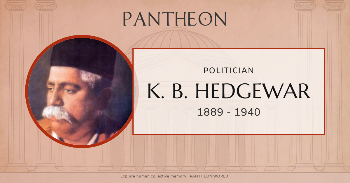 K. B. Hedgewar Biography | Pantheon