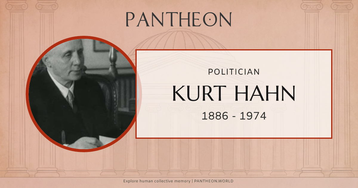 Kurt Hahn Biography | Pantheon