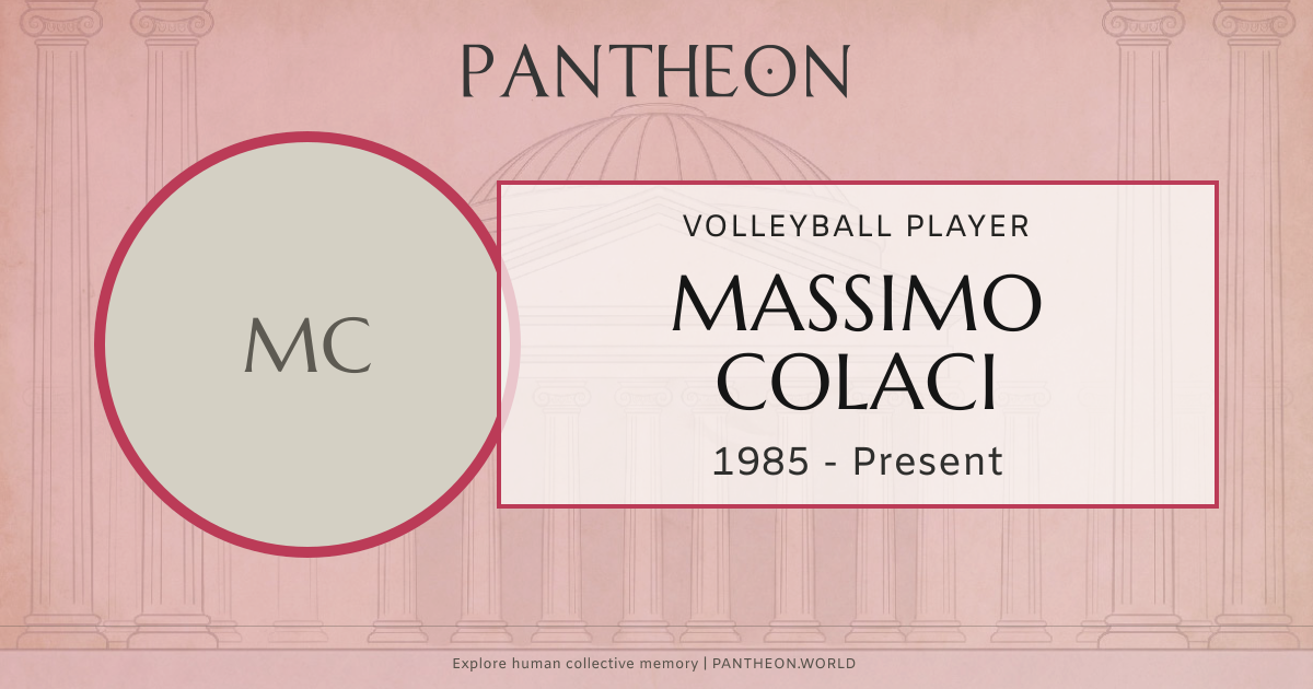 Massimo Colaci Biography | Pantheon