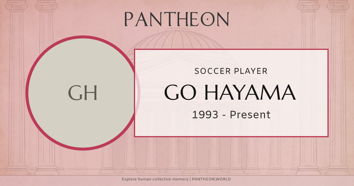Go Hayama Biography | Pantheon