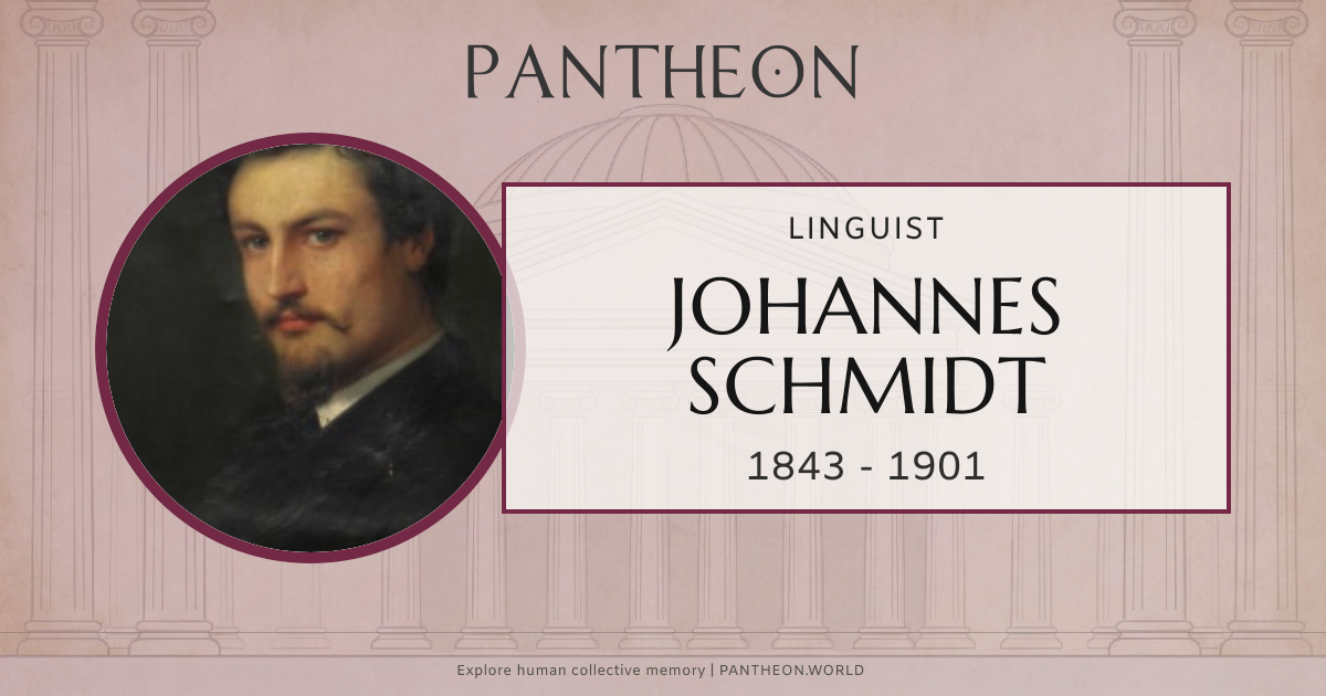 Johannes Schmidt Biography | Pantheon
