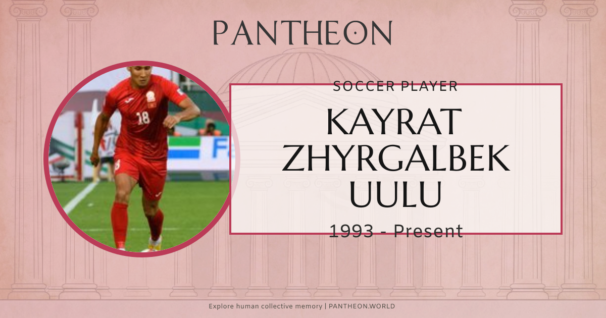 Kayrat Zhyrgalbek uulu Biography | Pantheon
