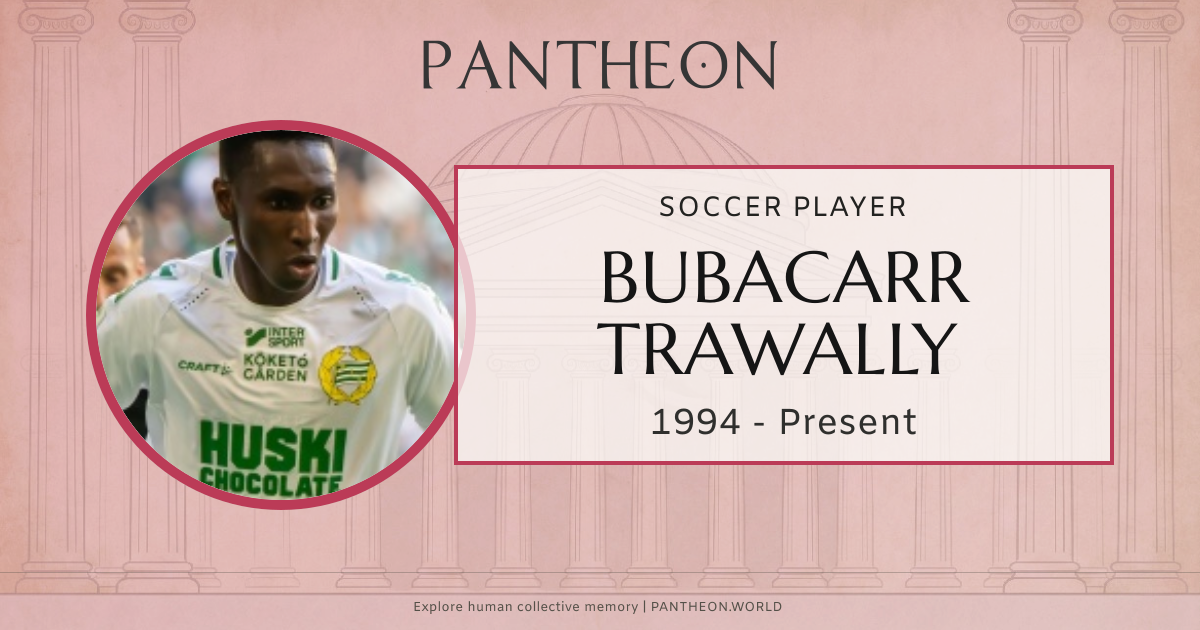 Bubacarr Trawally Biography | Pantheon