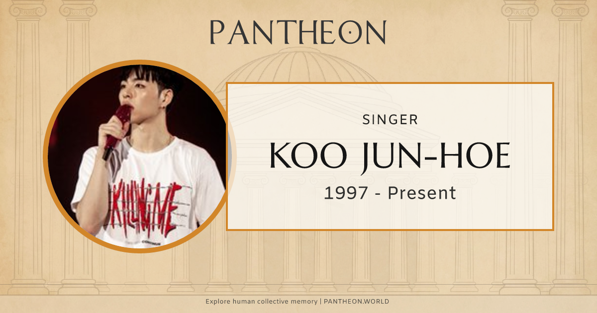 Koo Jun-hoe Biography | Pantheon