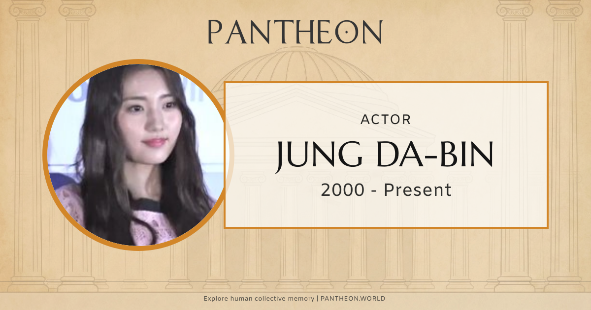 Jung Da-bin Biography | Pantheon