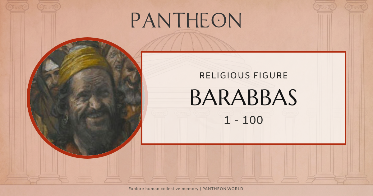 Barabbas Biography | Pantheon
