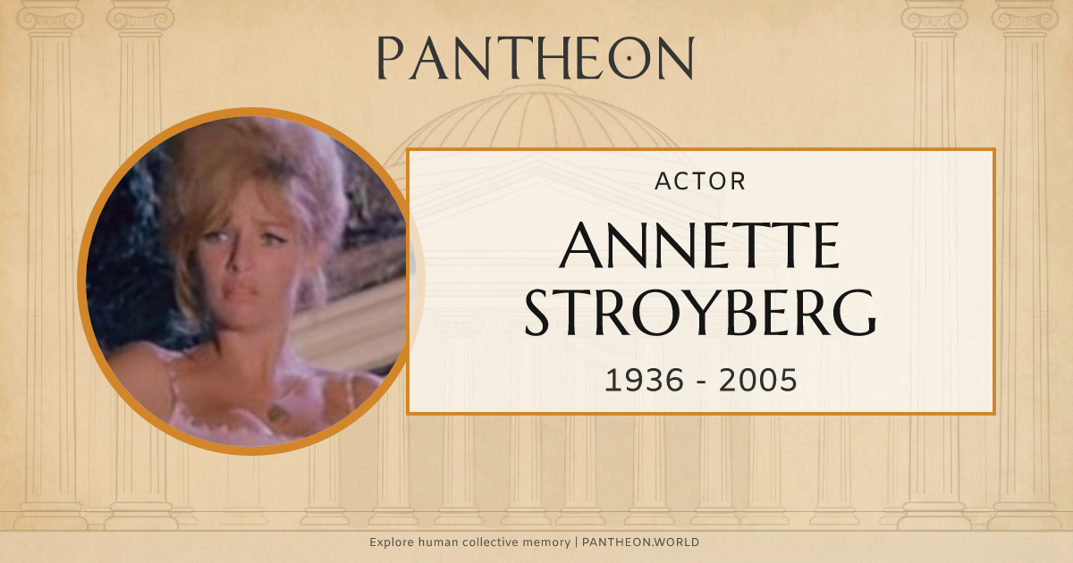Annette Stroyberg Biography | Pantheon