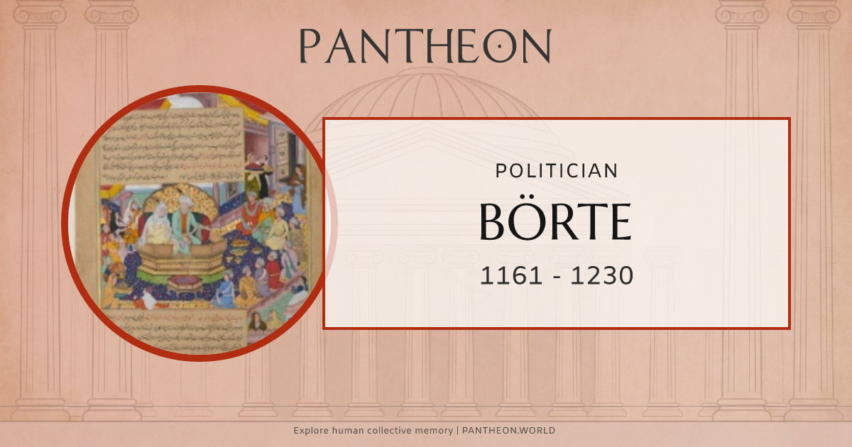 Börte Biography | Pantheon