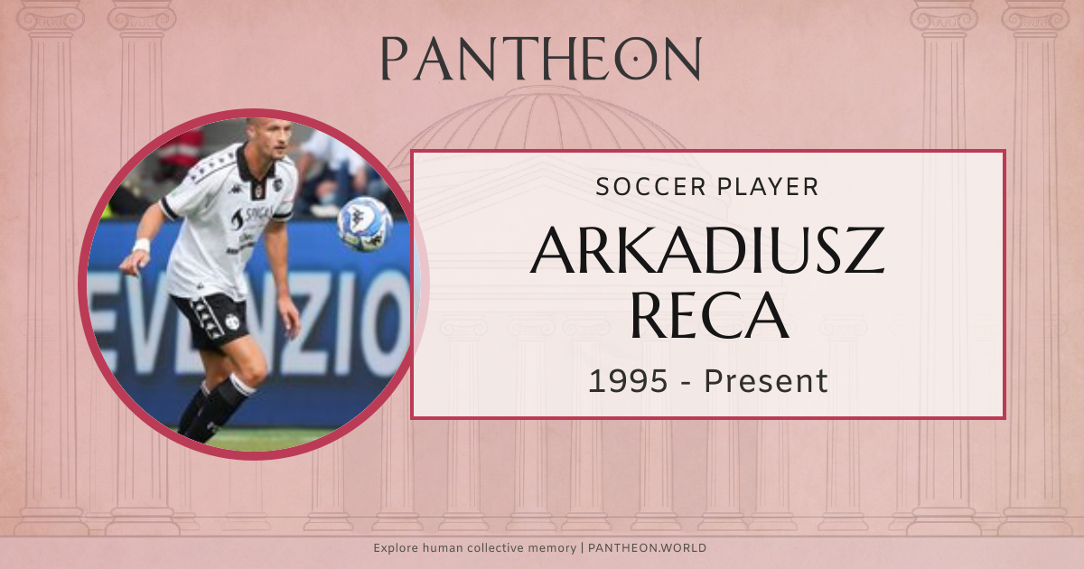 Arkadiusz Reca Biography | Pantheon