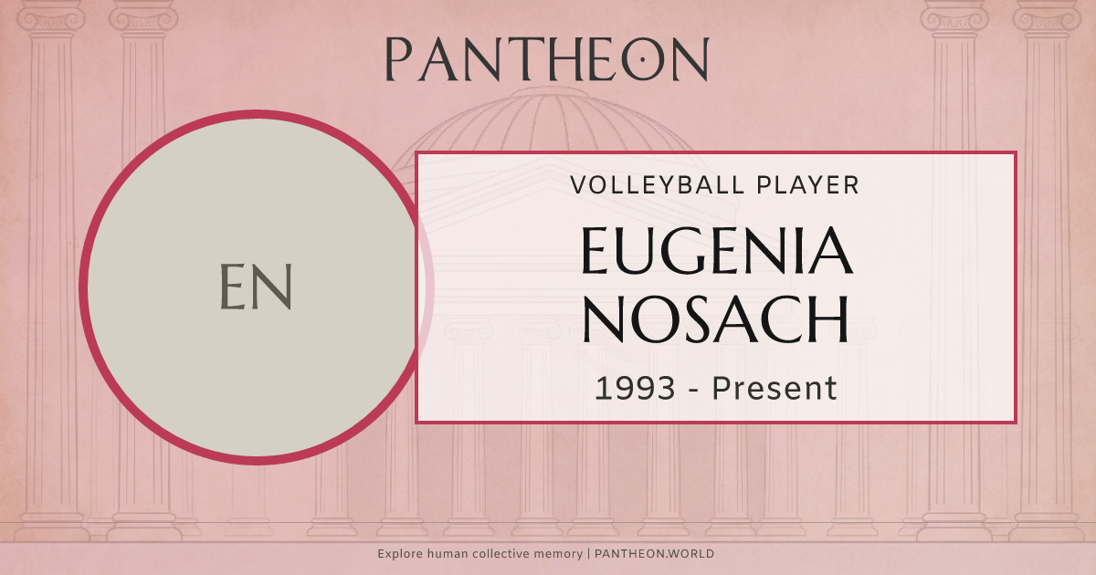 Eugenia Nosach Biography | Pantheon