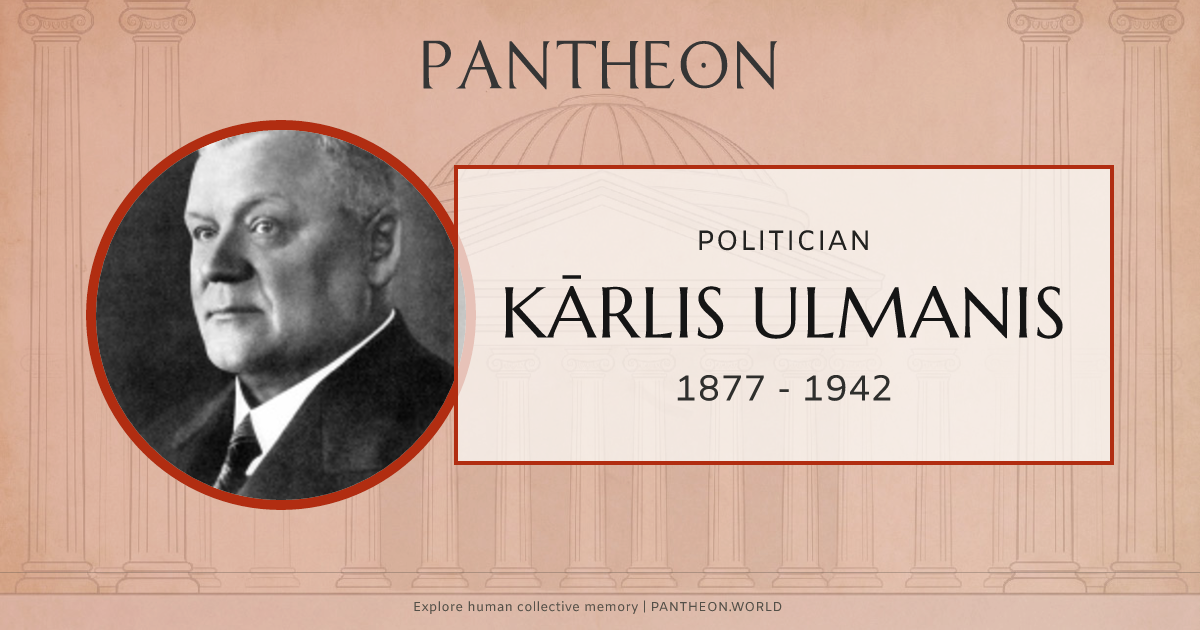 Kārlis Ulmanis Biography | Pantheon