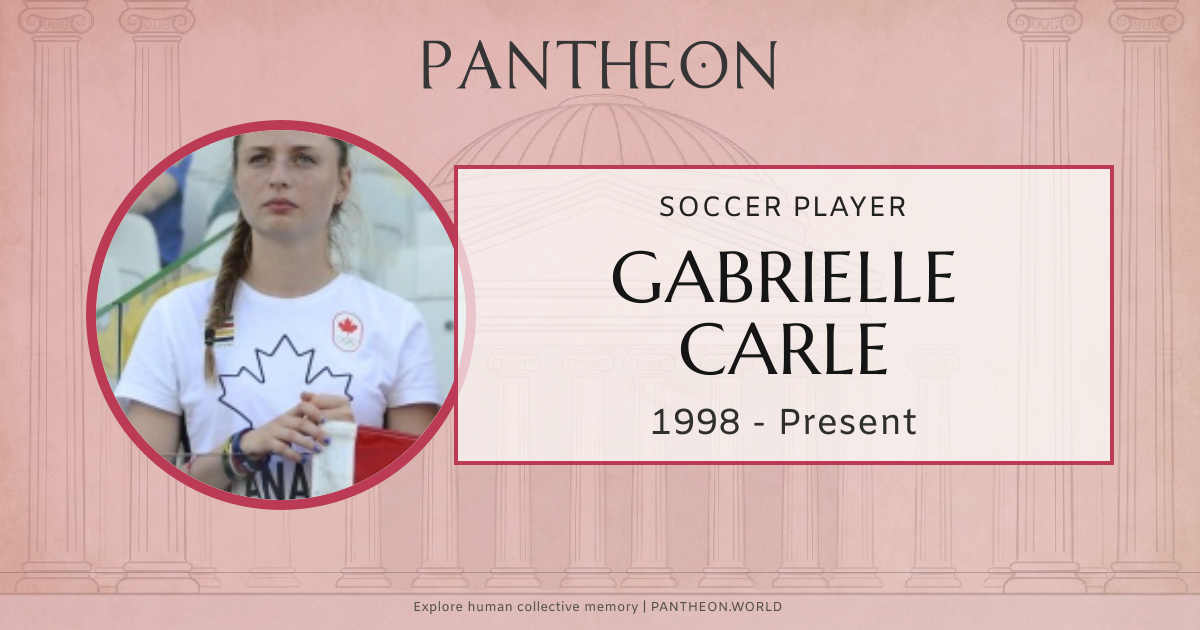 Gabrielle Carle Biography | Pantheon