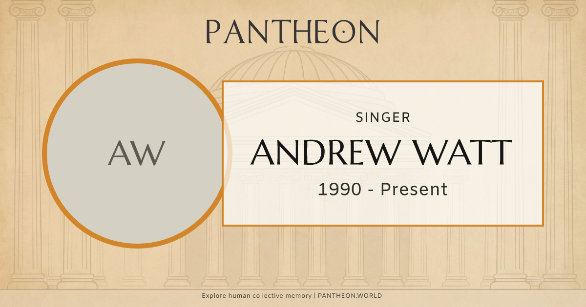 Andrew Watt Biography | Pantheon