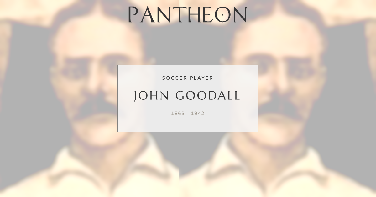 John Goodall Biography | Pantheon