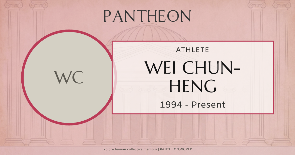 Wei Chun-heng Biography | Pantheon