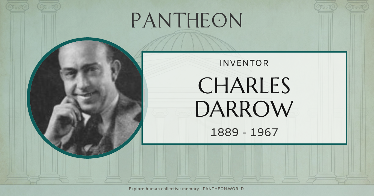 Charles Darrow Biography | Pantheon