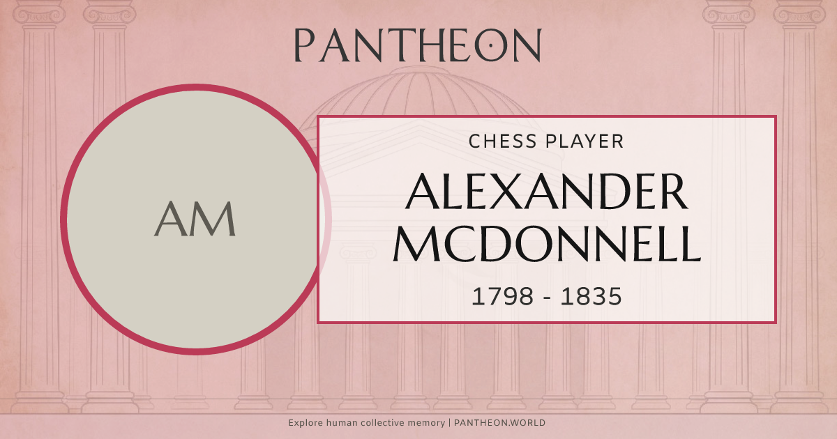 Alexander McDonnell Biography | Pantheon