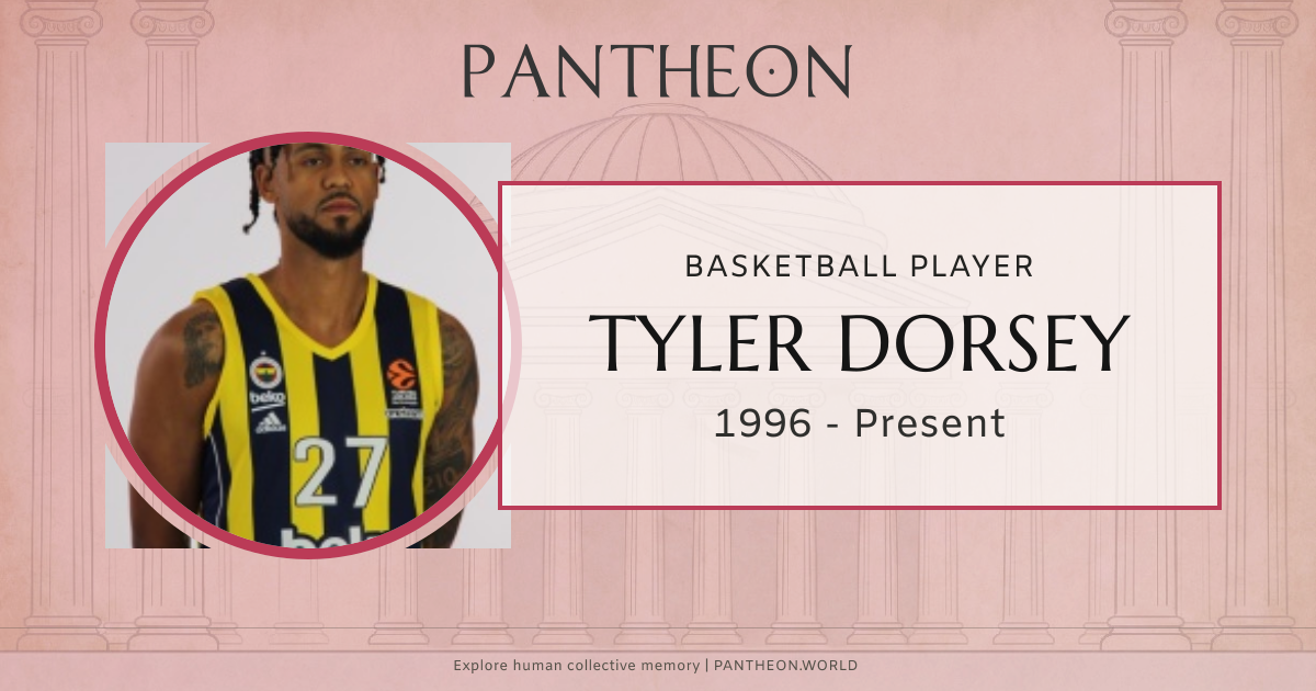 Tyler Dorsey Biography | Pantheon