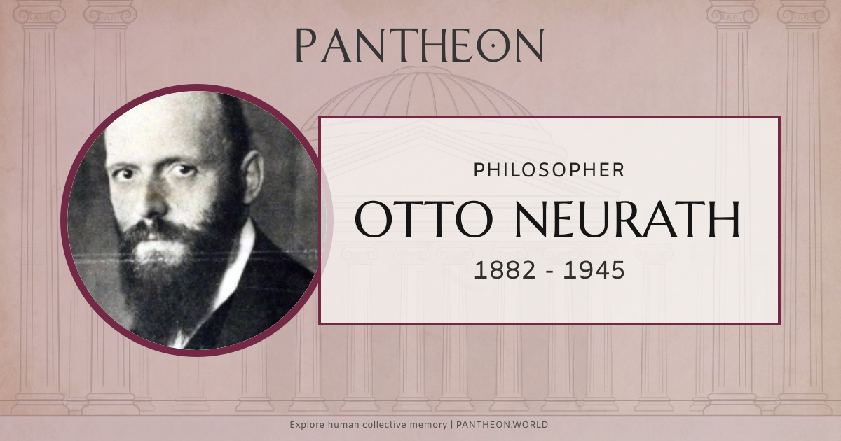 Otto Neurath Biography | Pantheon