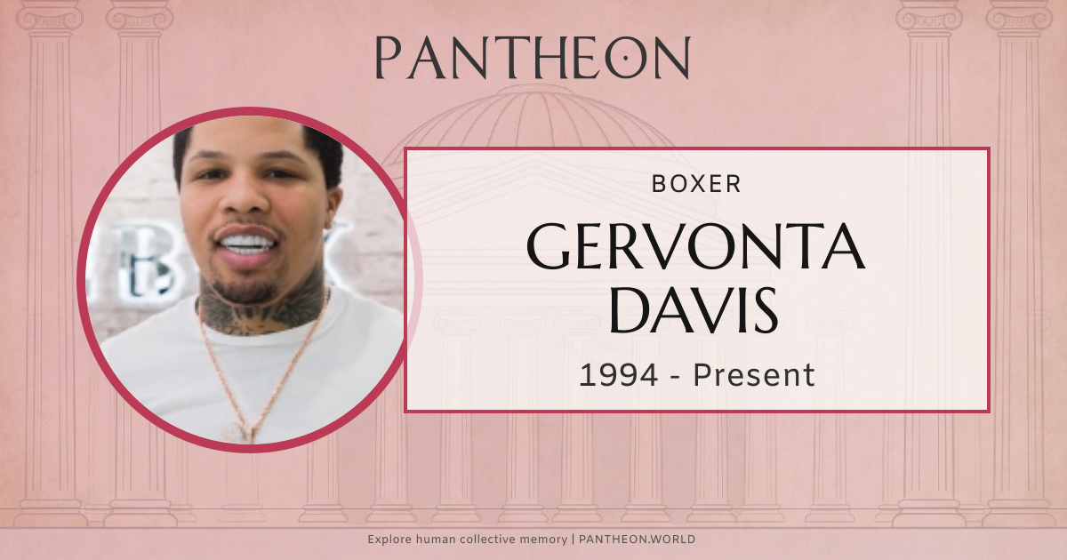 Gervonta Davis Biography | Pantheon