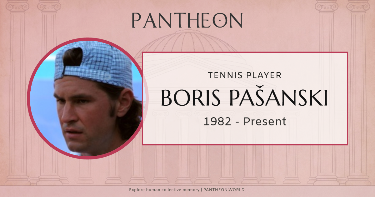 Boris Pašanski Biography | Pantheon