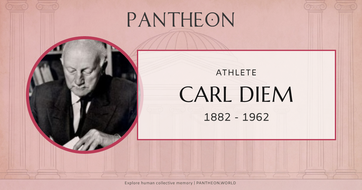 Carl Diem Biography | Pantheon