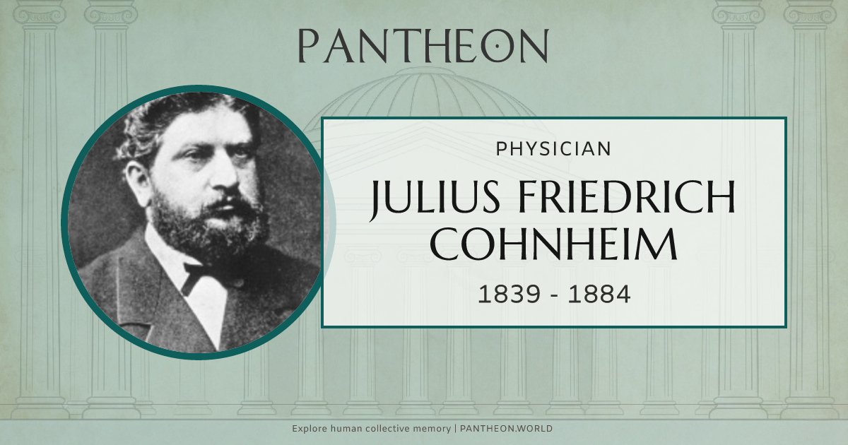 Julius Friedrich Cohnheim Biography | Pantheon