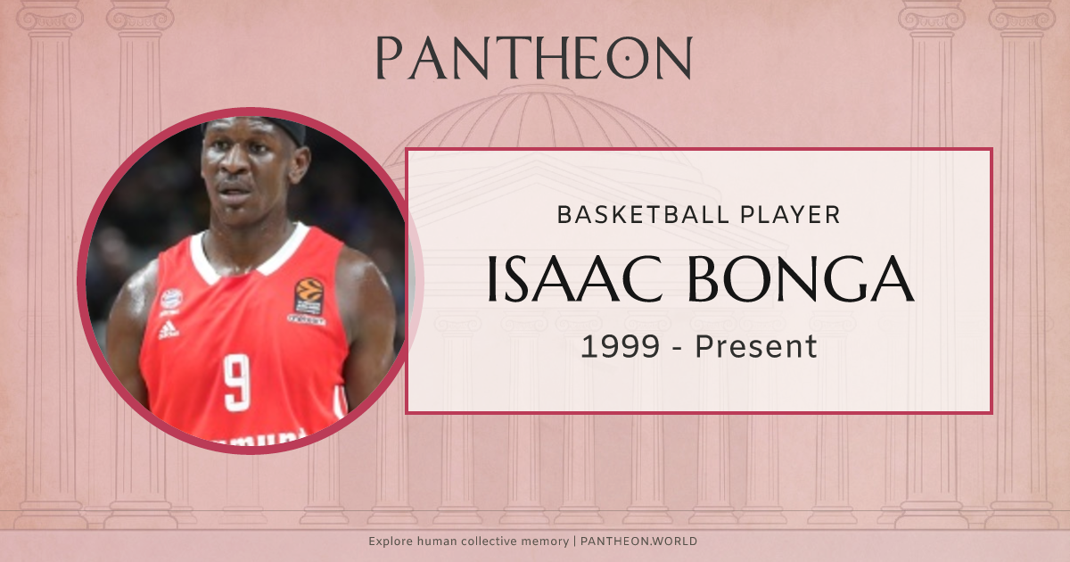 Isaac Bonga Biography | Pantheon