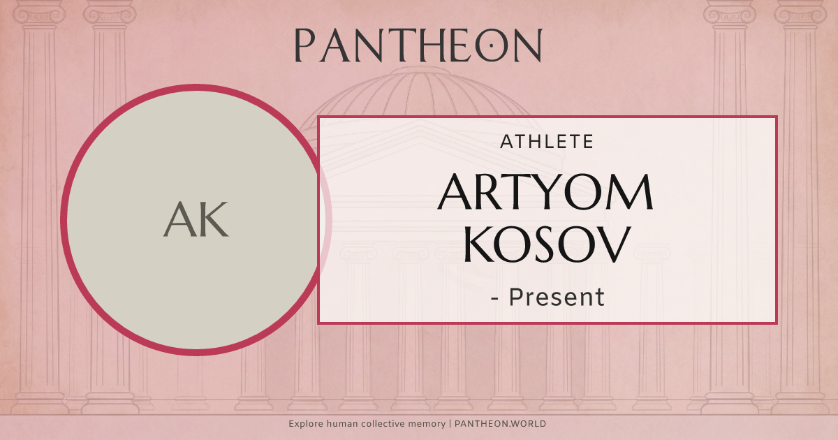 Artyom Kosov Biography | Pantheon