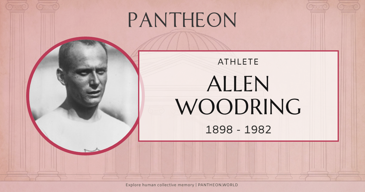 Allen Woodring Biography | Pantheon