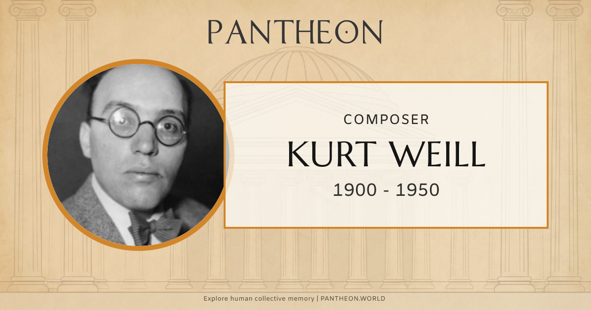 Kurt Weill Biography | Pantheon