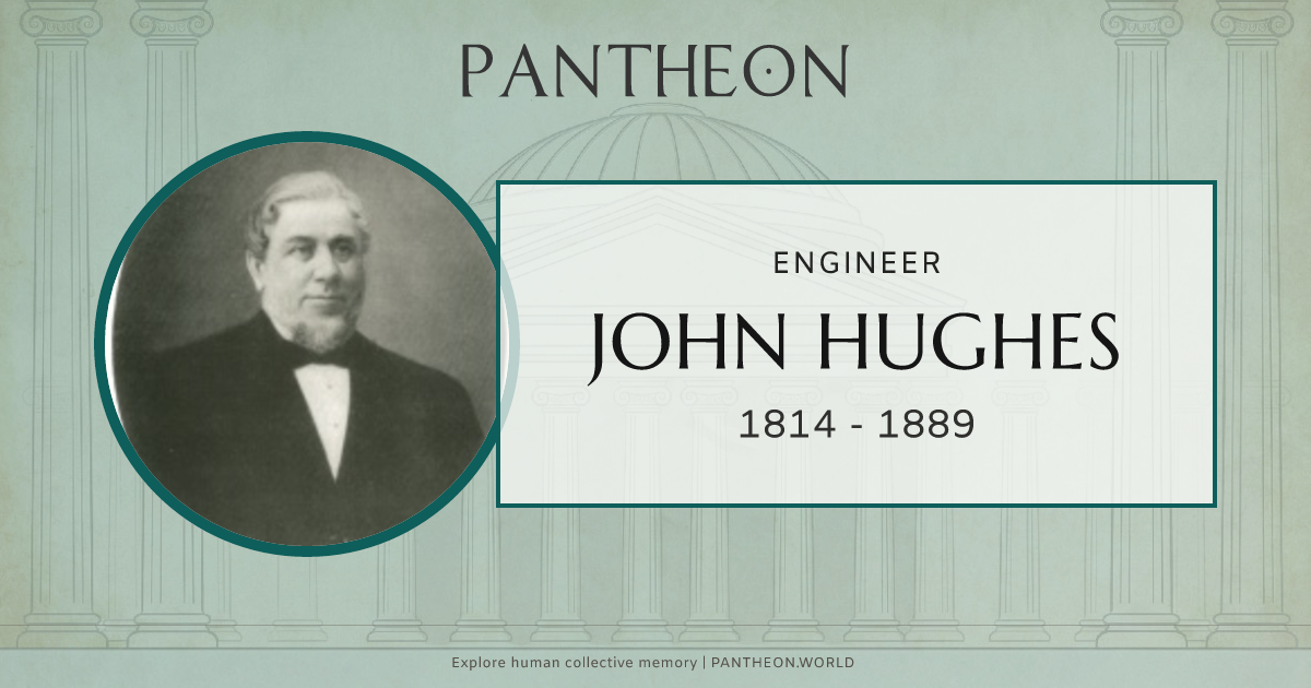 John Hughes Biography | Pantheon