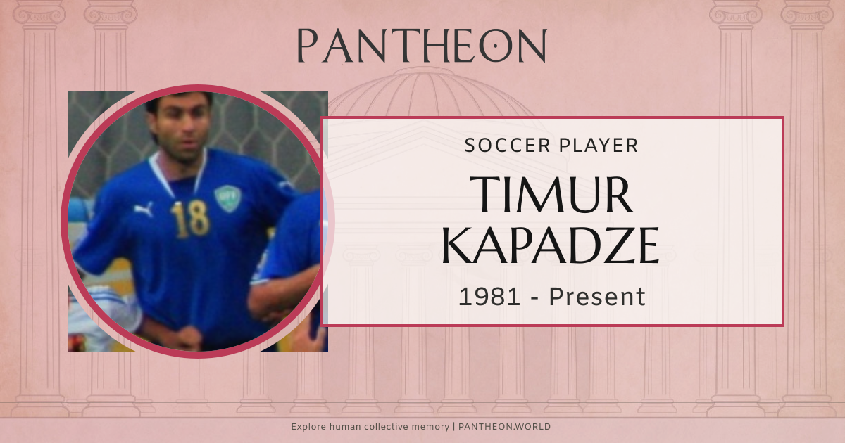 Timur Kapadze Biography | Pantheon